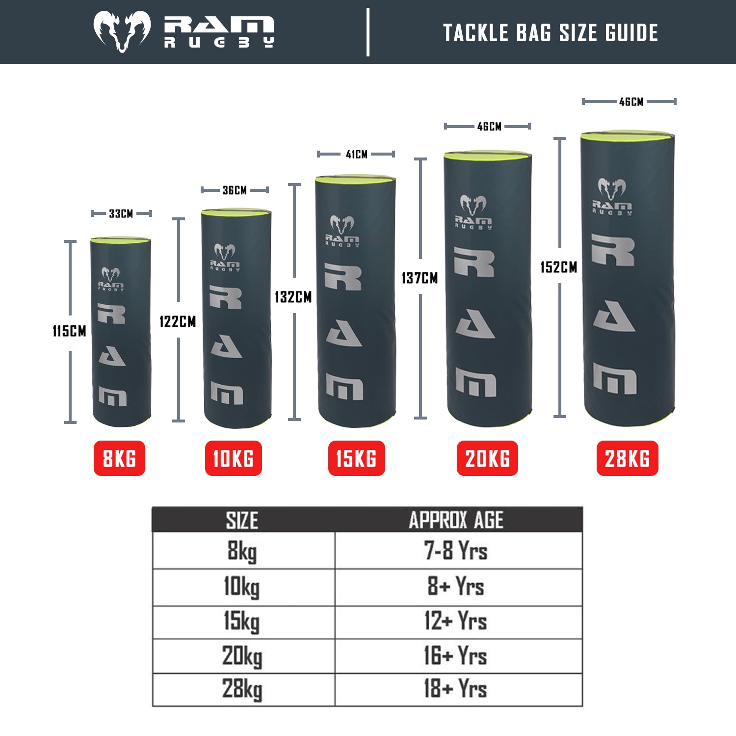 Rugby Tackle Bags - Ram Rugby